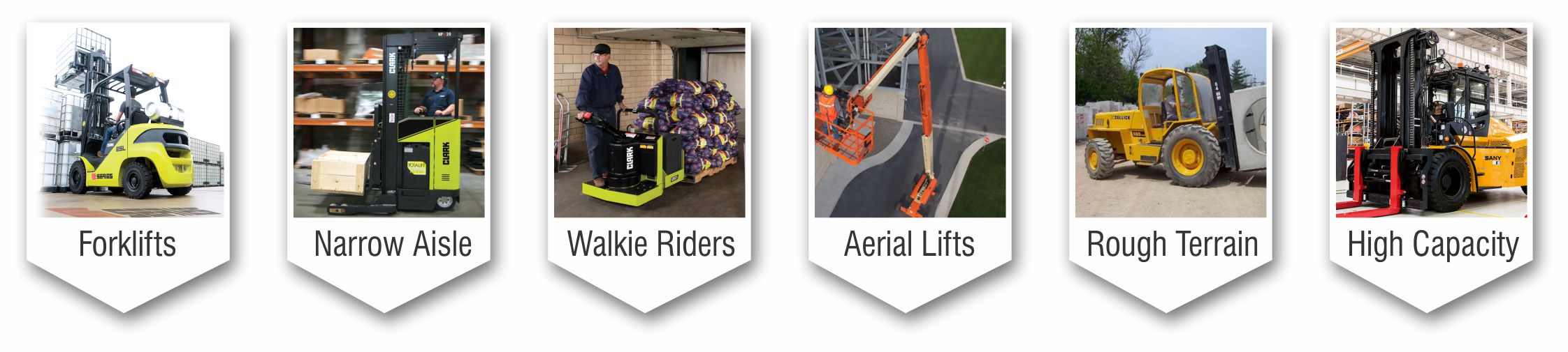 Forklift, Aerial Lift and Material Handling Equipment Rentals | Tri ...